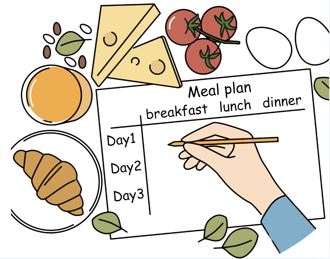 Daily Dish Planning